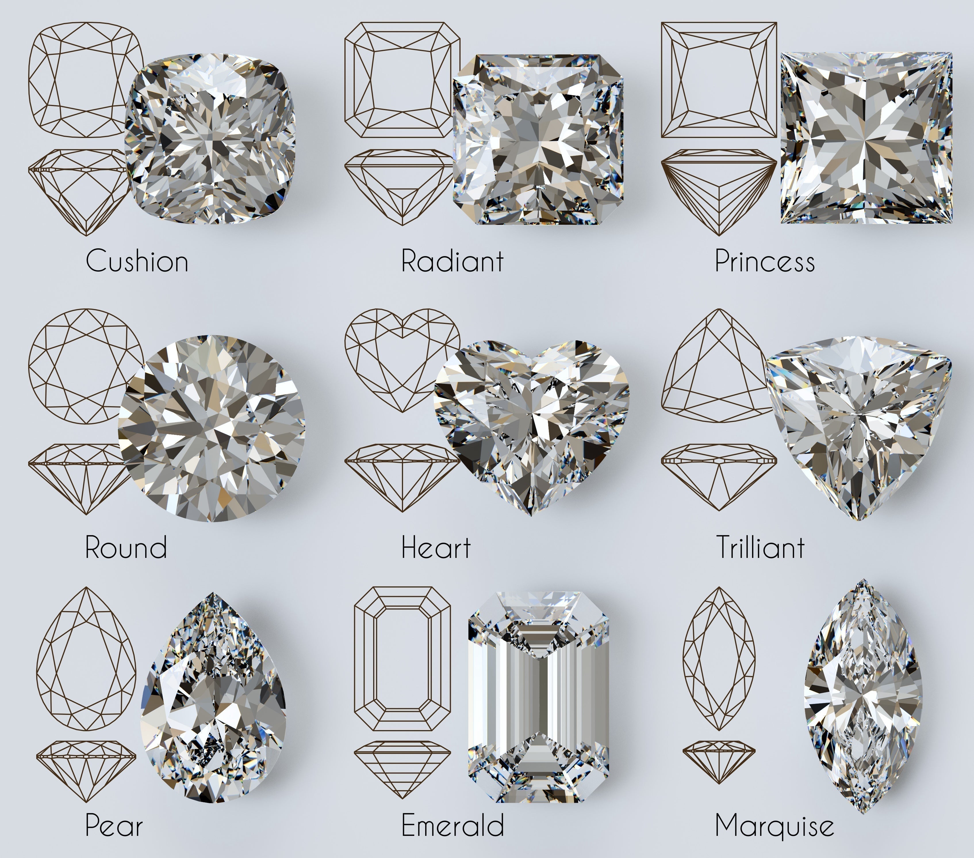 A Complete Guide to Diamond Shapes – Genesis Stones